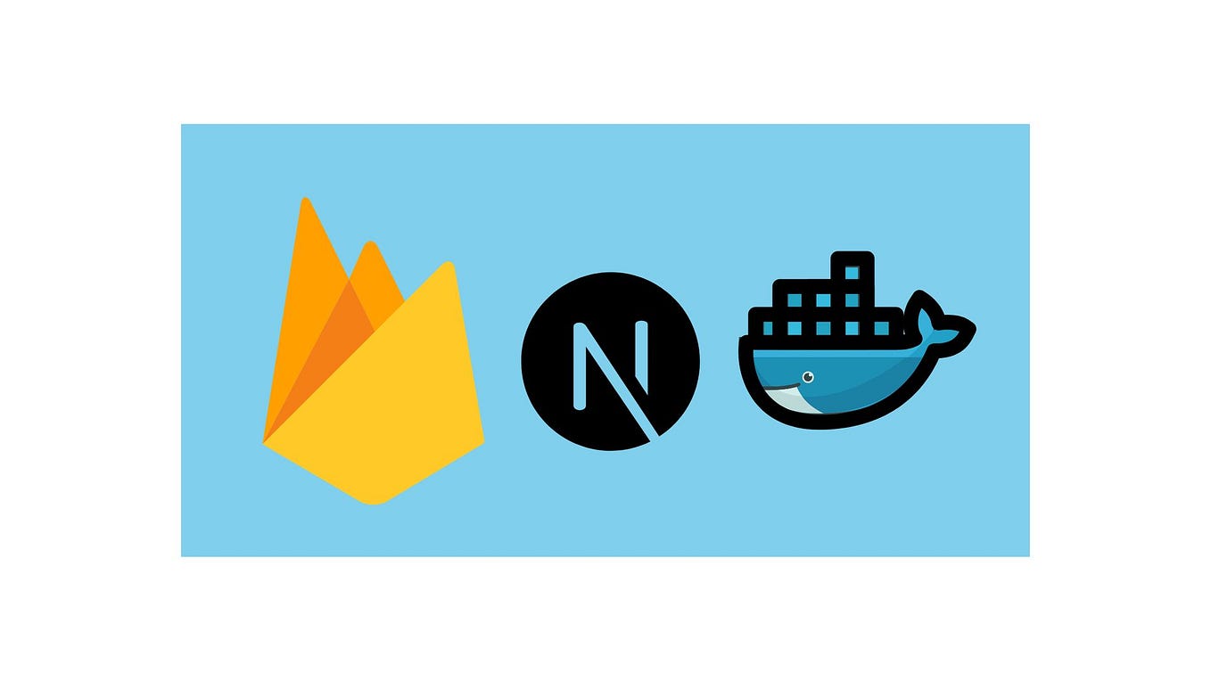 How to Deploy WordPress on Kubernetes | by Jeysson Aly Contreras | Medium