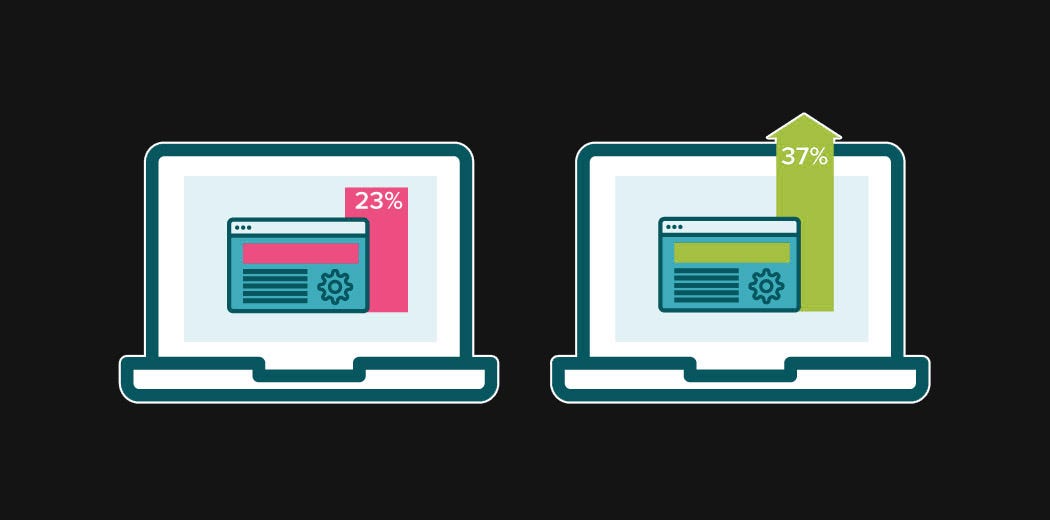 Introduction to Parallel Processing in Machine Learning using Dask | by Shipra Saxena ...
