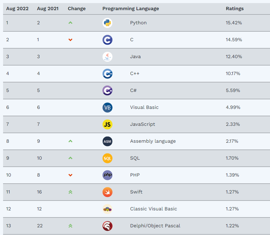 PENGENALAN MACHINE LEARNING. Sudah pernah mendengar tentang Machine ...
