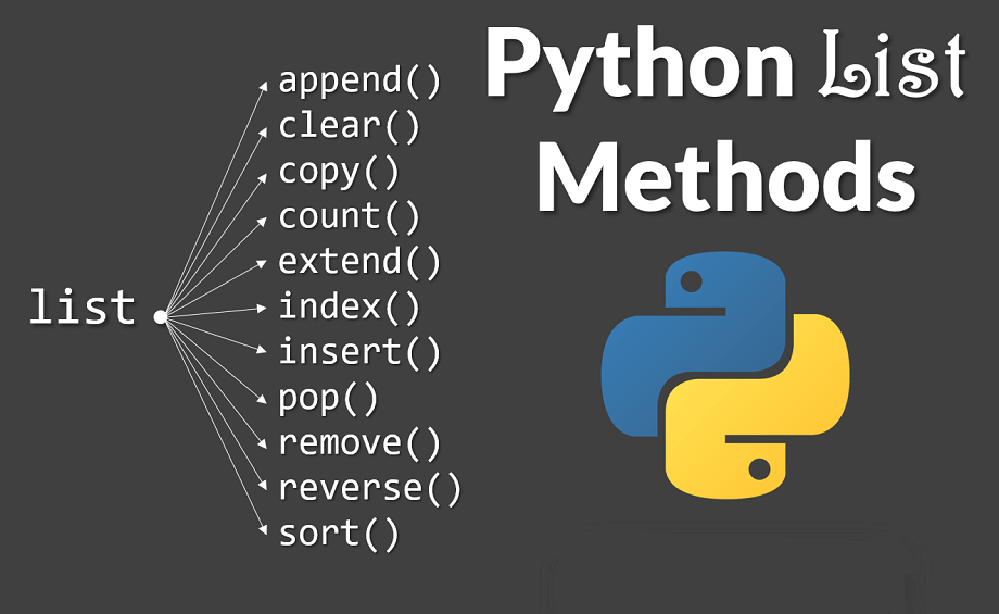 Python in the Cloud. In the era of cloud computing, Python… | by Aadit Gupta | Medium