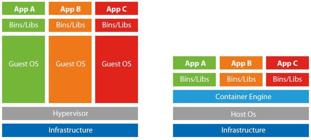Ultimate Guide: Debug PHP in IIS with Visual Studio Code using XDebug | by Jae Ahn | Medium