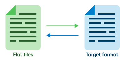 Sending Outlook emails using Graph API with Spring Boot | by Deepak Shrestha | Medium