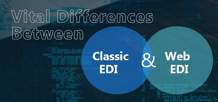 Calculating LMS Return On Investment: Complete Guide | by A3logics ...