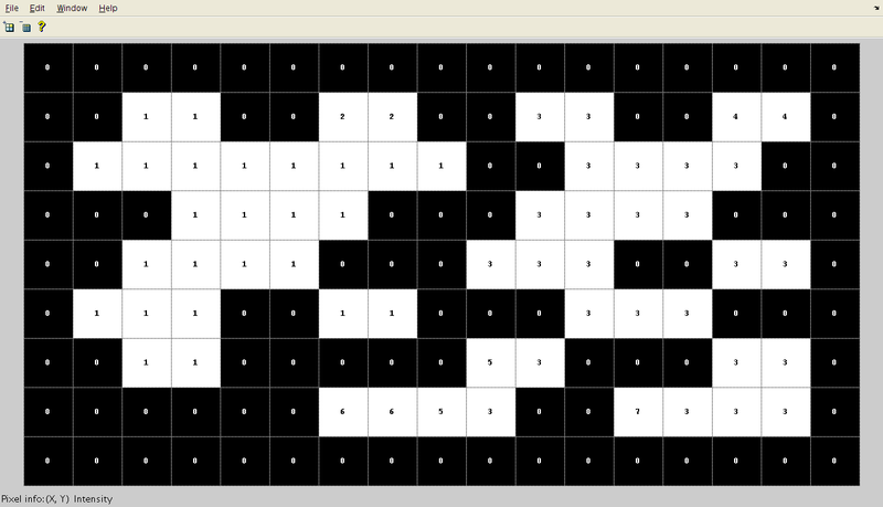 Edge Detection. Introduction | by Technology Robotix Society | COMPUTER VISION & ROBOTICS | Medium
