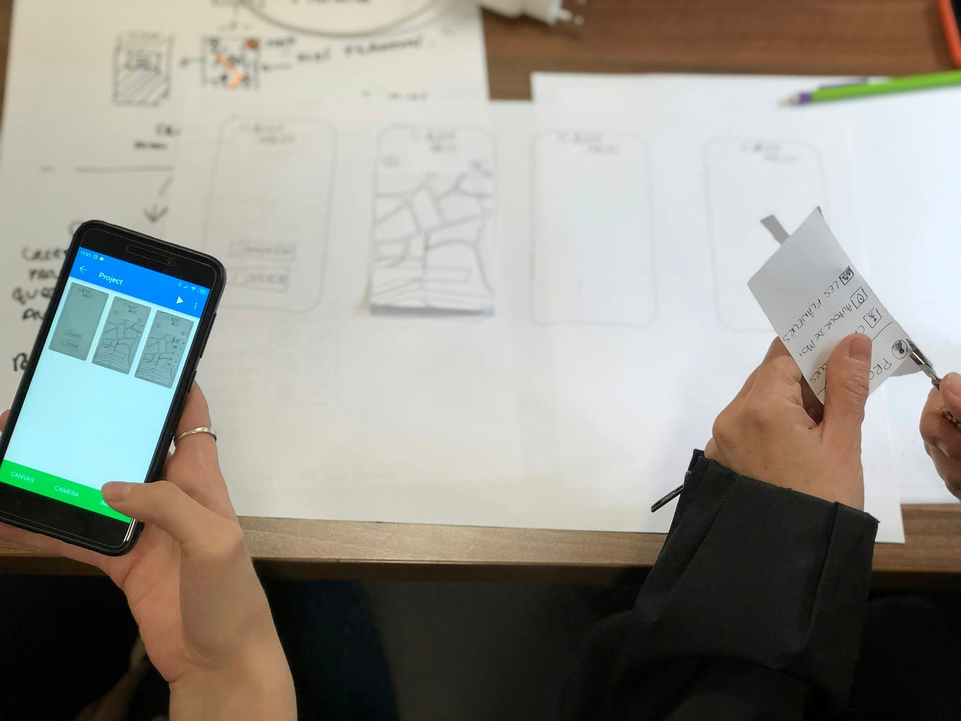 5 Key Differences Between Scrum & micro.P3.express | by Sevan Konu ...
