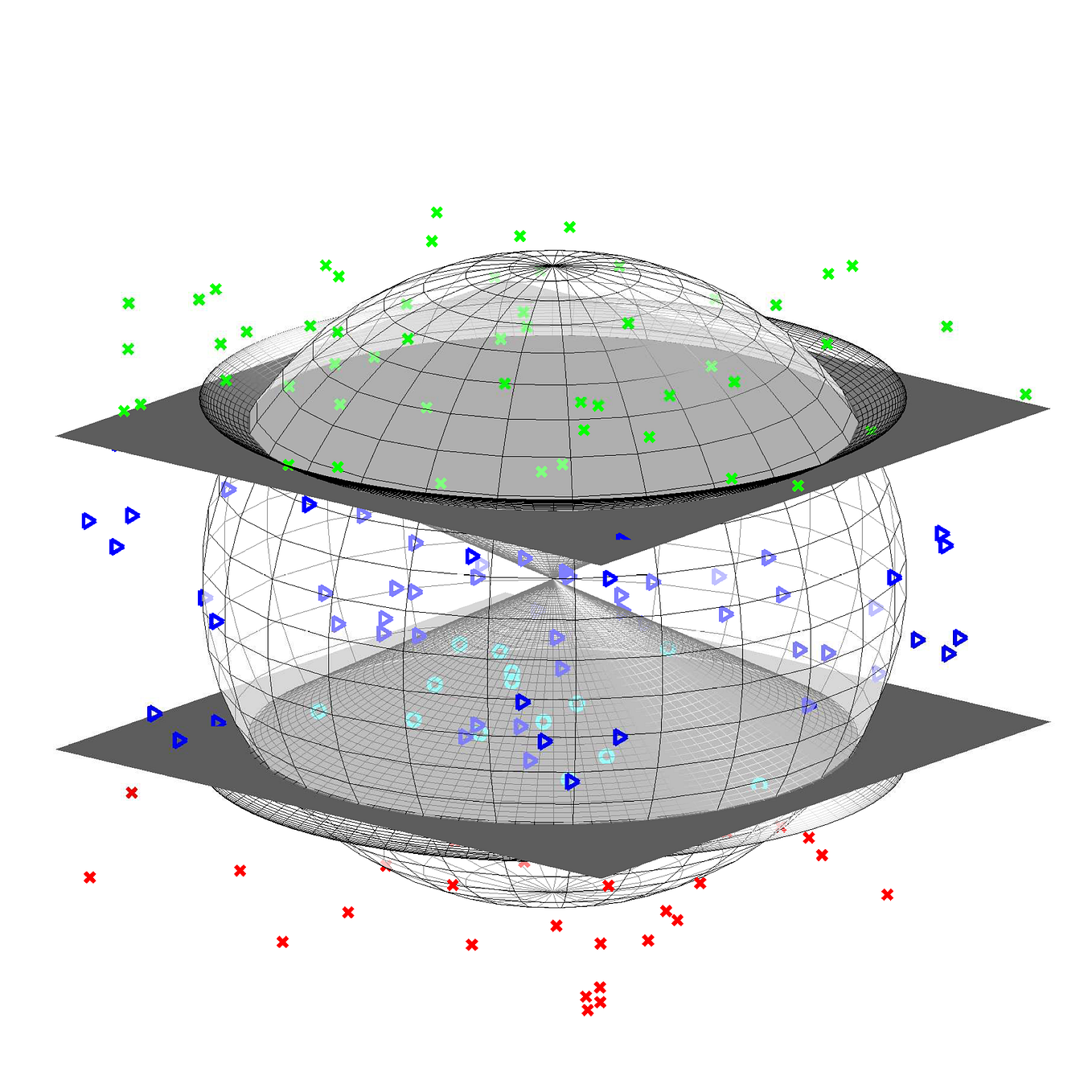 The Math Behind Kernel Density Estimation | by Zackary Nay | Towards Data Science