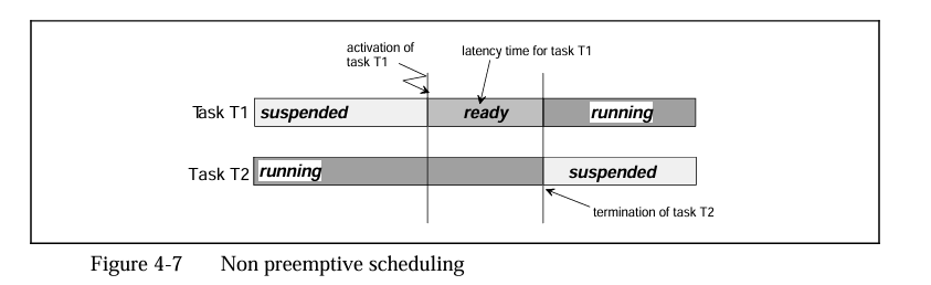 Qt application with yocto. Creating a Yocto image with Qt support… | by Abdallah rabie | Medium