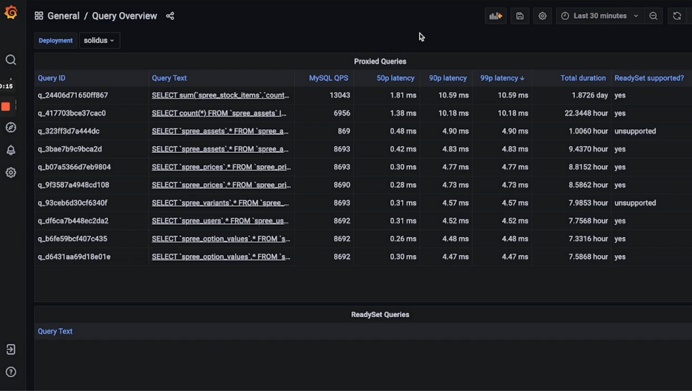 Optimizing Performance: A 2024 Updated Guide to Setting Up Caching in ... Optimizing Performance: A 2024 Updated Guide to Setting Up Caching in ...