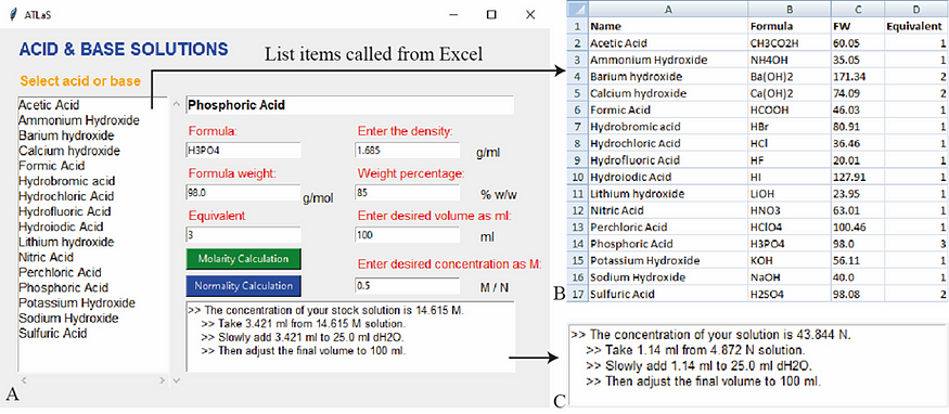 Working With Excel Using Python Filtering And Combining Data Frames 