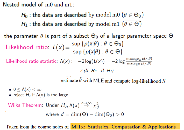 Multinomial Logistic Regression In Python And Statsmodels By Rajeshneupane Medium