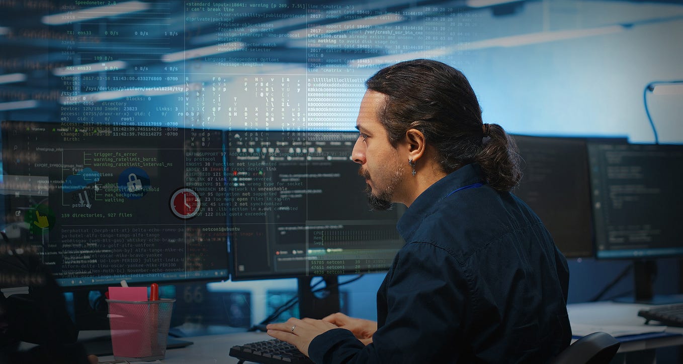 What is Bespoke Software Development & Why Should You Choose Bespoke? | by Coding Sprint | Sep ...