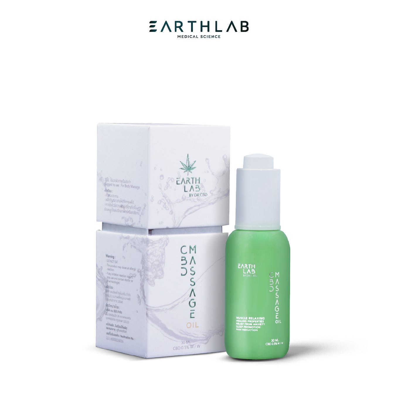 CBD Oil: The Natural Solution to Pain Relief | by Muscle And Joint Care ...