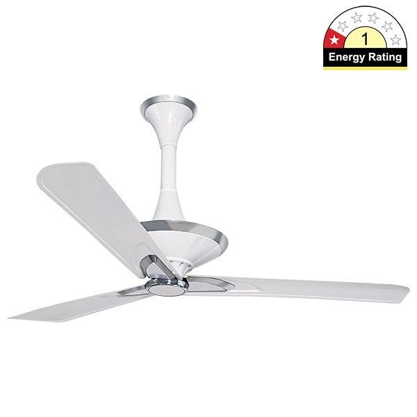 Designer Ceiling Fans - Uniquefansindia - Medium