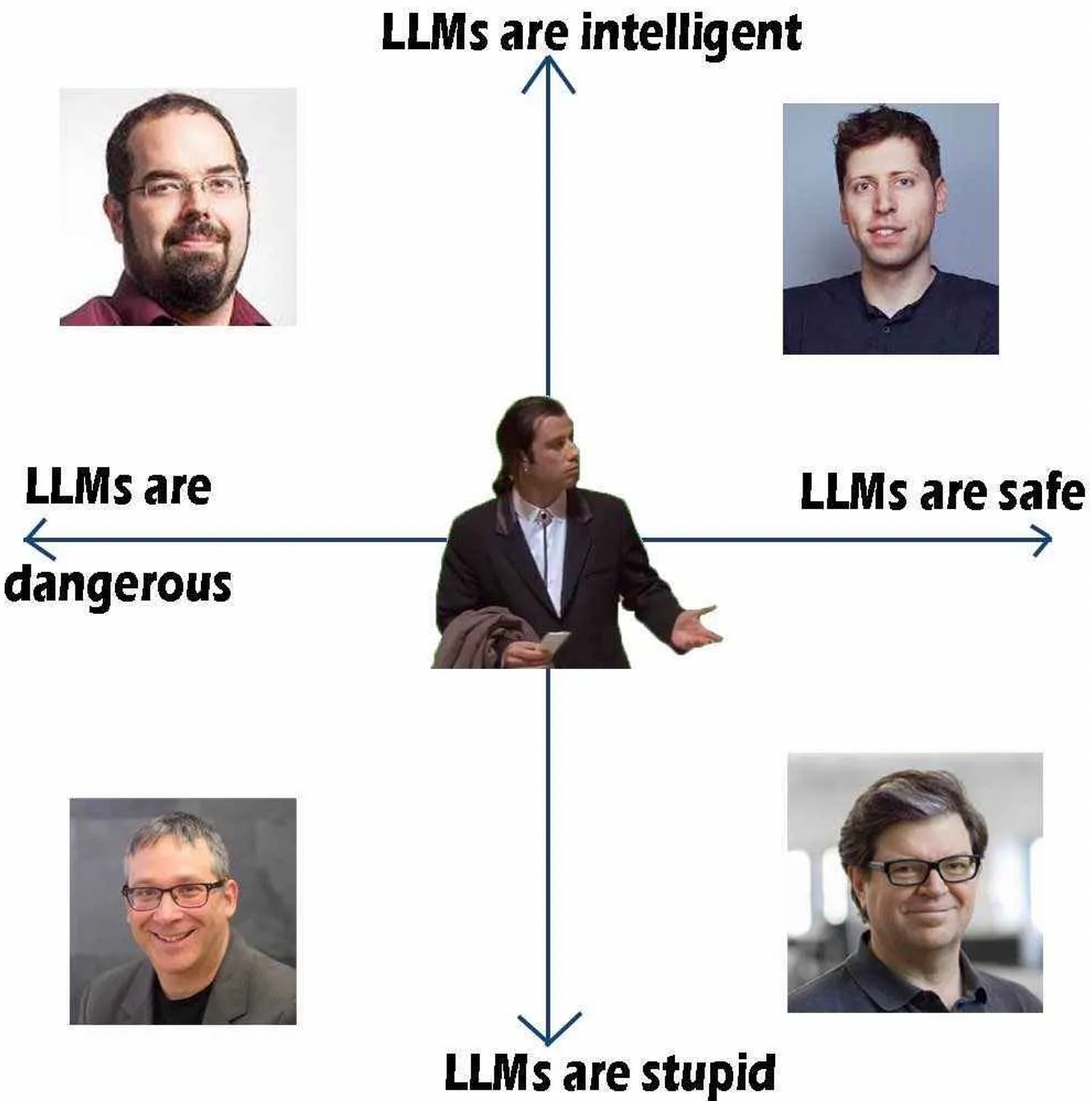Tai 148 New Api Models From Openai 4 1 And Xai Grok 3 Exploring