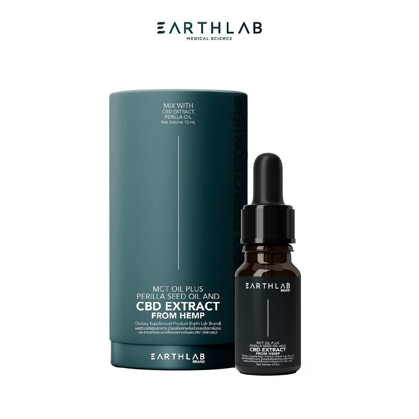Say Goodbye to Pain with These CBD Solutions | by Pain Relief | Aug ...