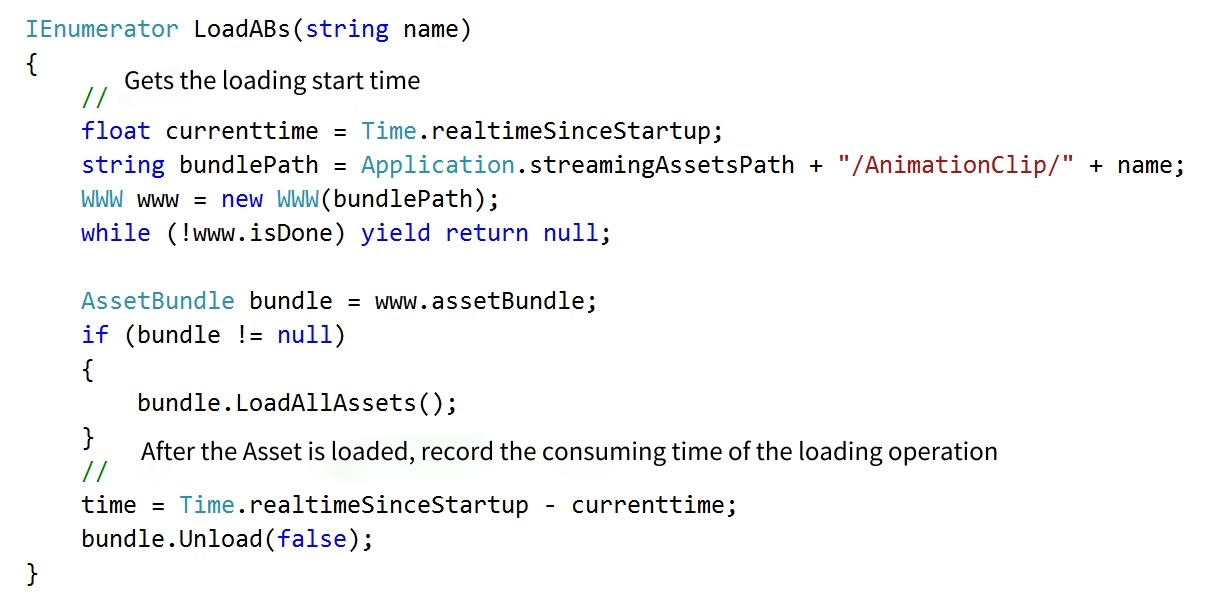 Unity Performance Optimization: Animation Module | by UWA4d | Medium