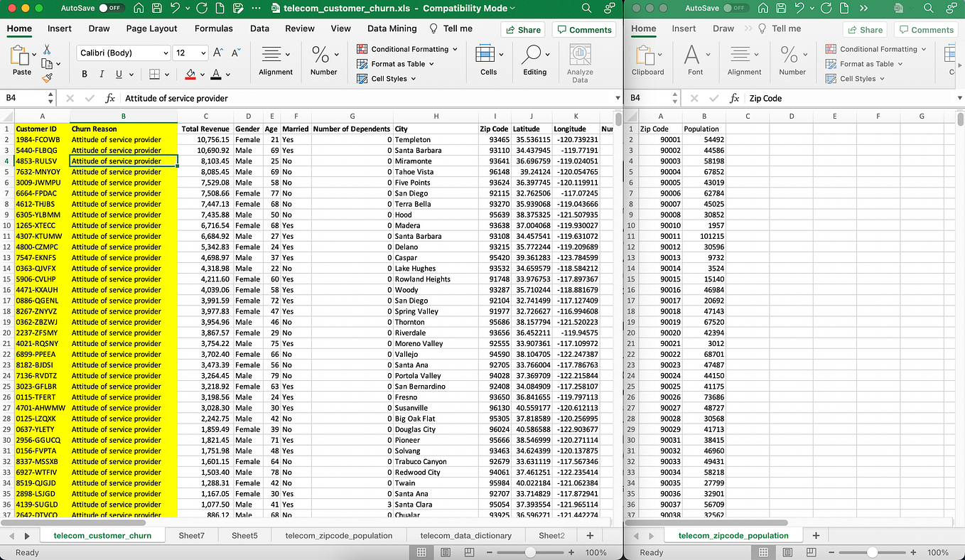 Managing Large Datasets In Power Bi How To Split Combine And Optimize Your Data Model By