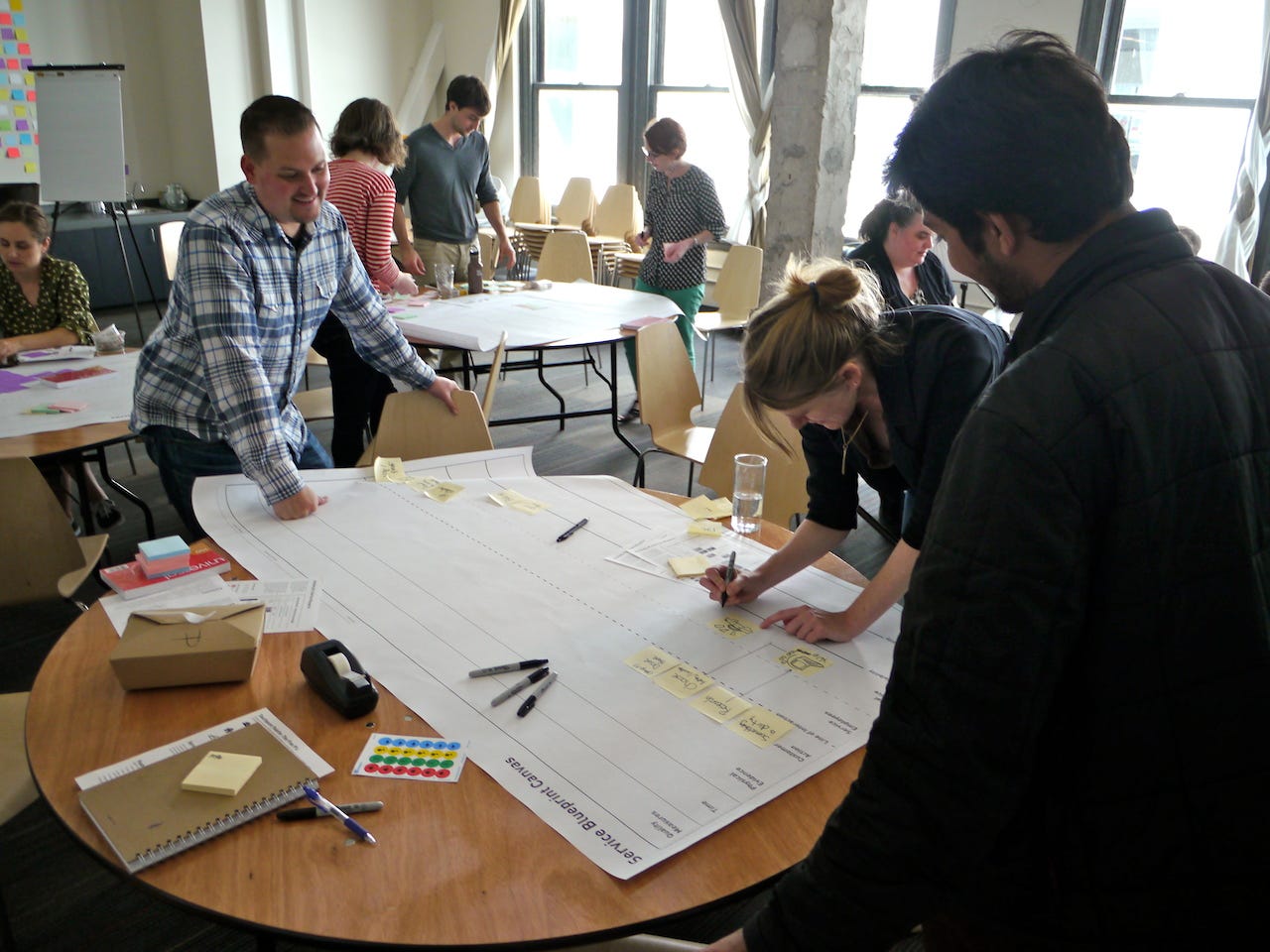 A Framework for Empathetic Problem Solving | by Lauren (Chapman) Ruiz ...