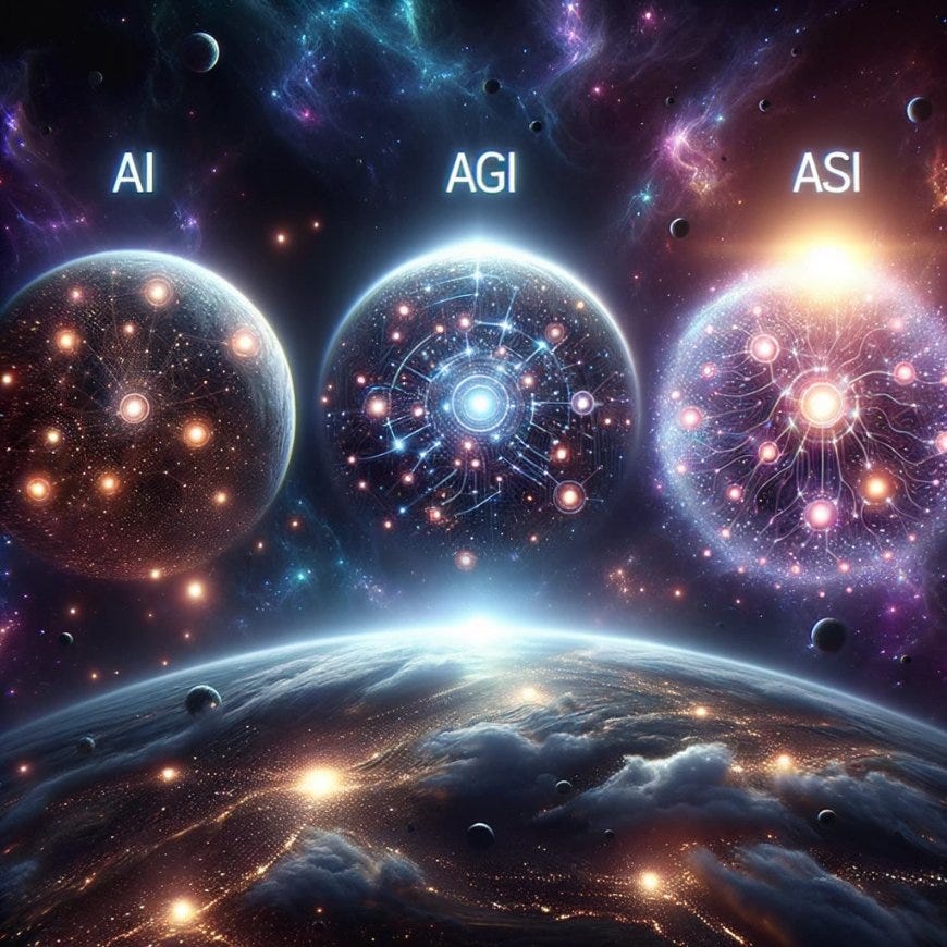 AI vs AGI vs ASI: The Evolution of Machine Intelligence (Part 1) | by KHNEXT | Medium