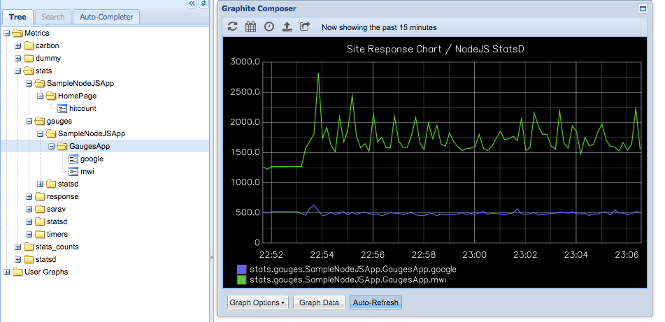 Dockerizing your Vue Application — The Easy way. | by SaravAK | DevopsJunction | Medium