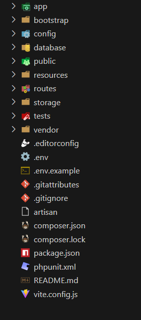 Get work with Laravel Controller. Imagine you’re building a website where… | by Studylearnandfun ...