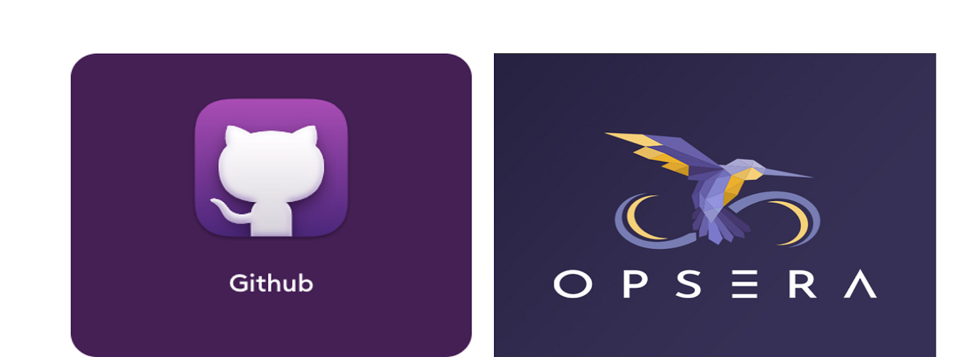 GitHub CoPilot and Hummingbird AI (Opsera) | by Vishnu | Digital transformation to AI ...