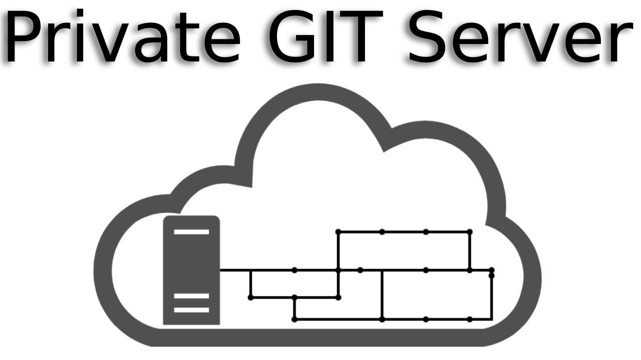 Junior DevOps Portfolio. Building a DevOps Portfolio Without… | by ...