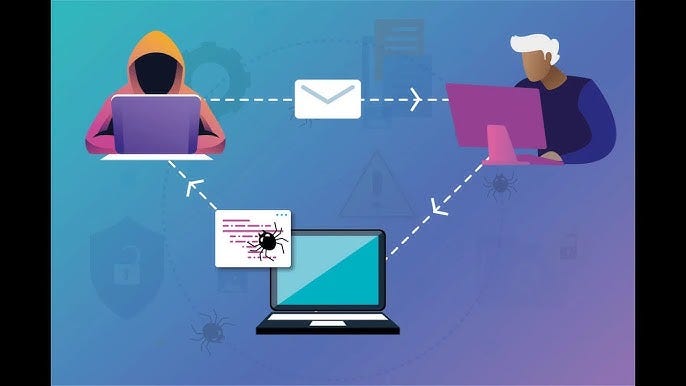 Unit Testing With Vitest And Testing Library React By Vitalismutwiri Medium