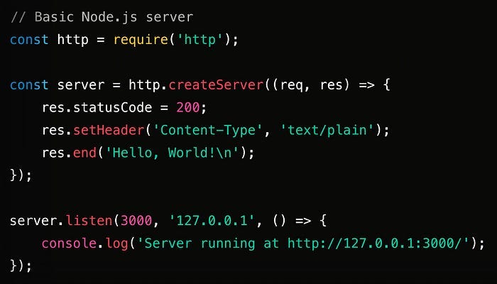 Nodejs Postgresql — Create Database If It Doesnt Exist By Aashi