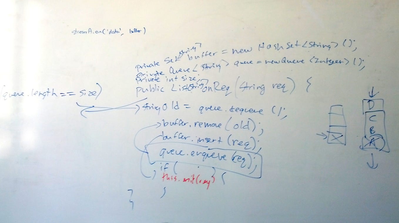 The Stack That Helped Medium Drive 2.6 Millennia of Reading Time | by Dan Pupius | Medium ...
