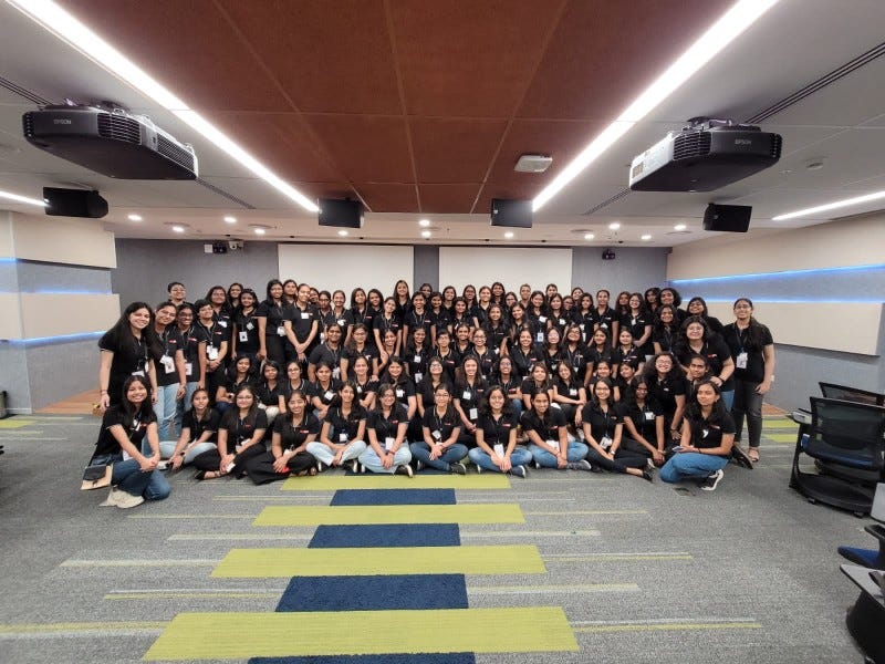 Interview Experience for Salesforce Internship ‘24 | by Bhavya Sharma | Medium