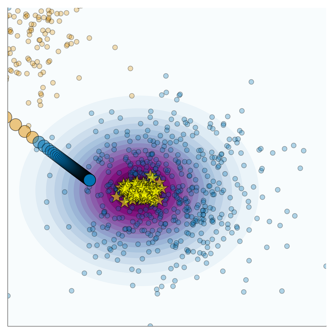 Bioinformatics Tips And Tricks Hamming Distance By Rebelcoder Python In Plain English 6561