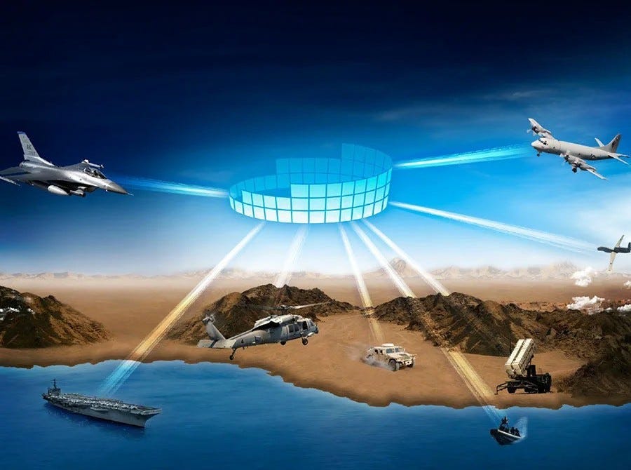 Retreating Blade stall, Causes and its recovery | Heli_Pilot