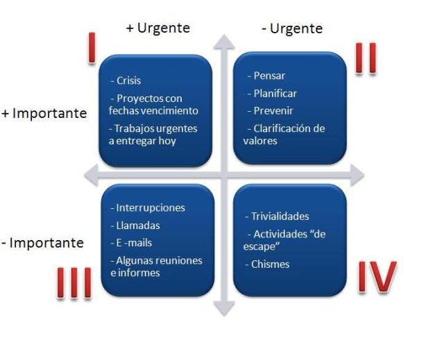 ¿Cómo implementar Lazy Loading en Angular? | by Henry Dev | Medium