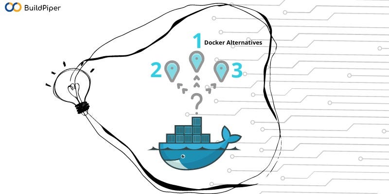 Simplifying Containerization With Docker Run Command By Buildpiper Buildpiper Medium