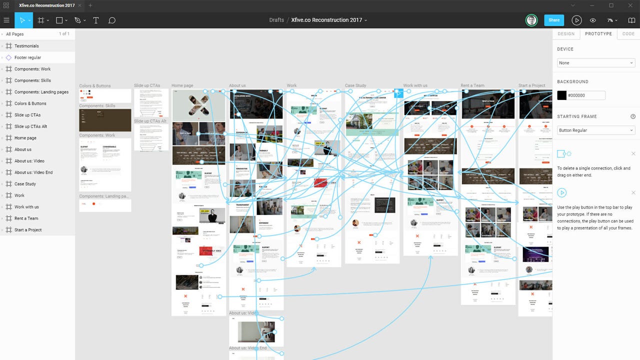 ASP.NET Core MVC. MVC(Model-View-Controller): Model… | by Zehra Karataş ...