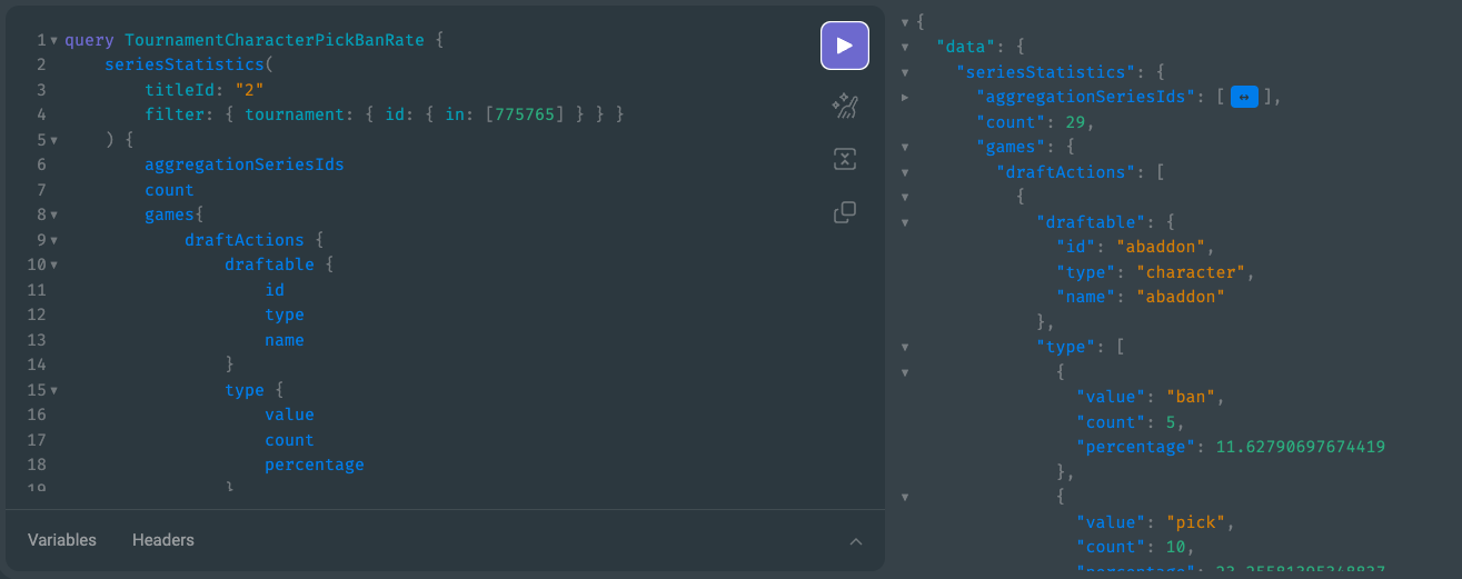 GRID and Riot Games release the VALORANT Data Portal to empower the professional esports scene ...