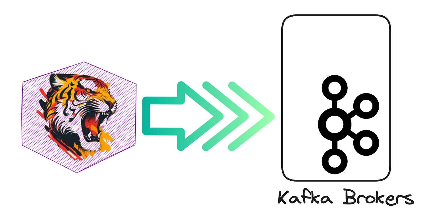 Building A Real Time Log Monitoring System With Kafka And Spark