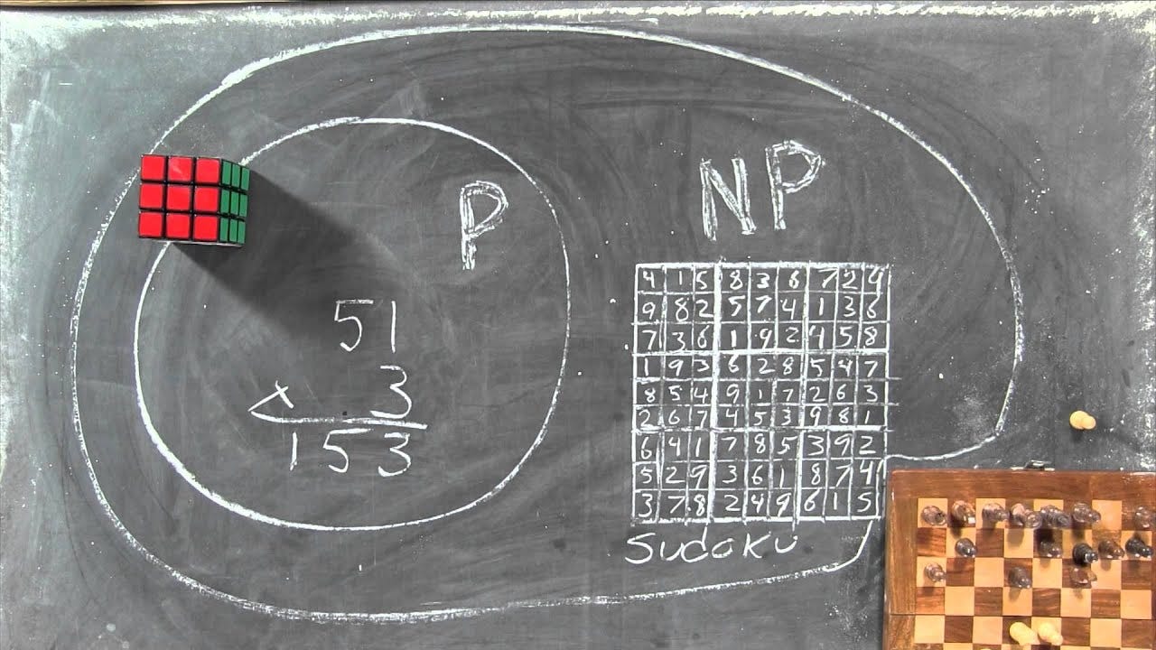 Characteristics of an Algorithm. There are some characteristics which ...