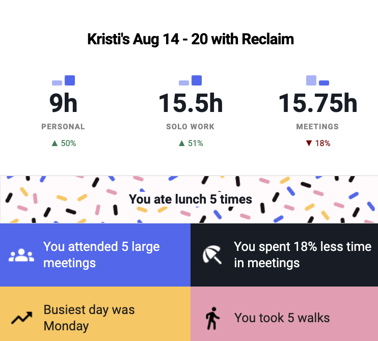 Naming Calendar Events: 5 Calendar Etiquette Tips | Reclaim | by Kristi ...