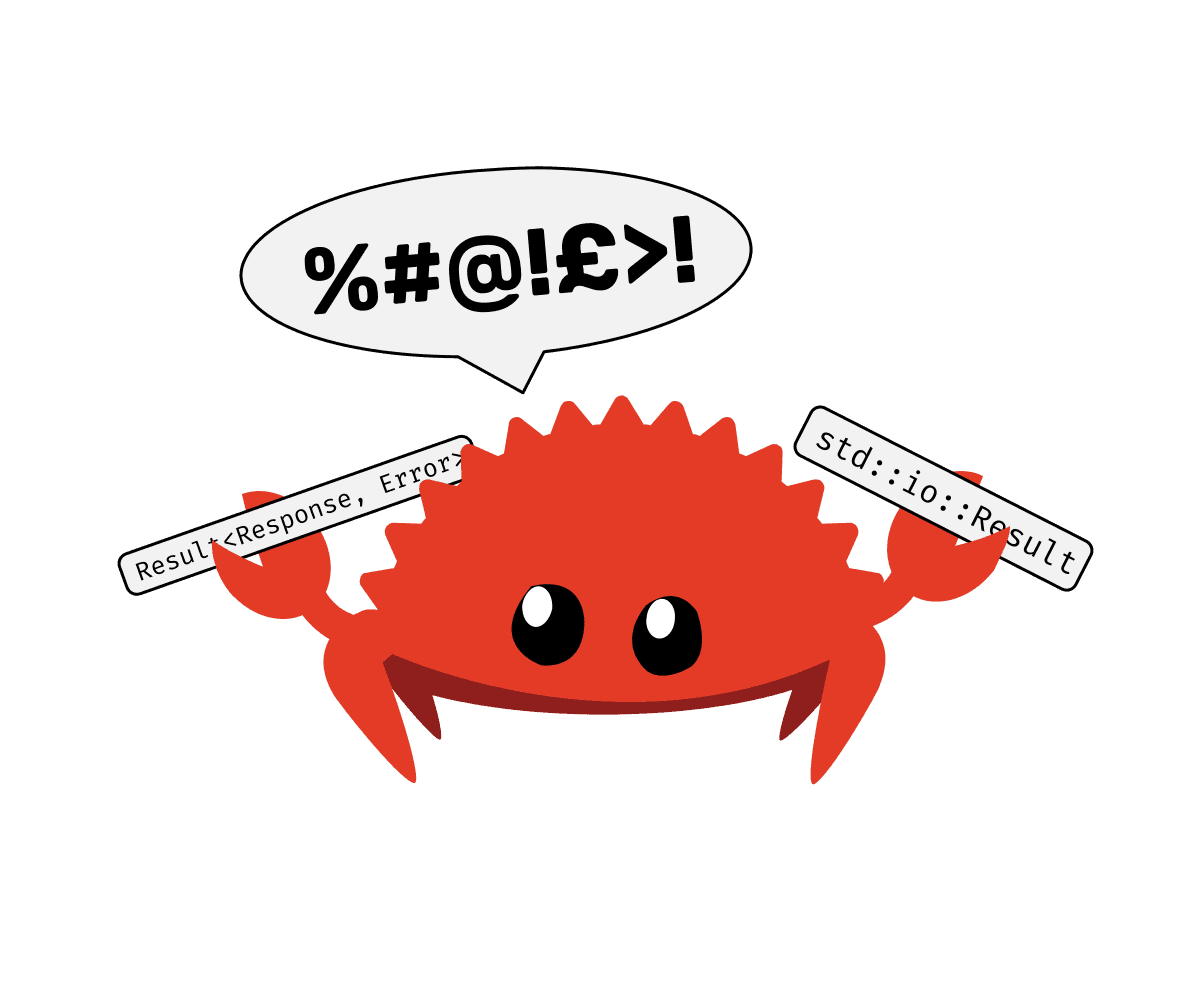 Box And Error Handling In Rust In Rust Box Is A Smart Pointer That 4359
