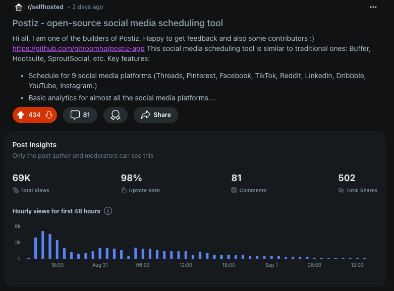 Creating a resume builder with React, NodeJS and AI 🚀 | by Nevo David | Dev Genius