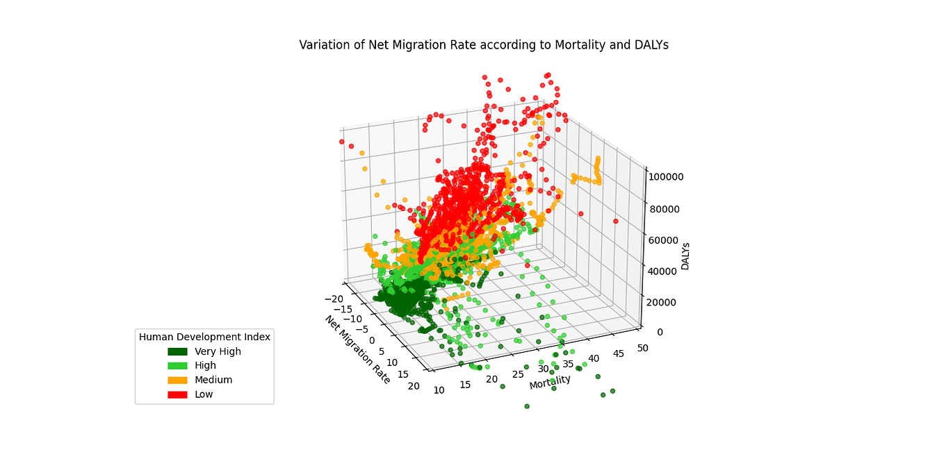 Getting started with static code analysis using Joern | by Eli Rizk ...