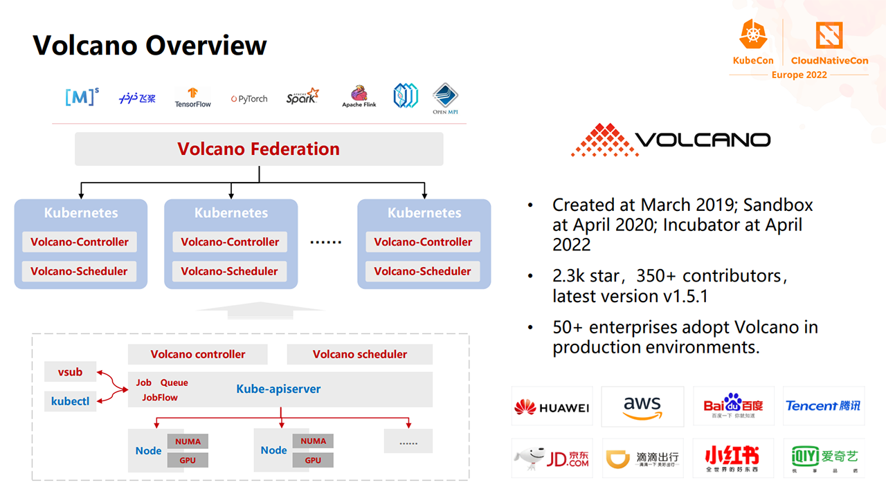 TensorFlow Cheat Sheet. This cheat sheet provides you with all… | by ...