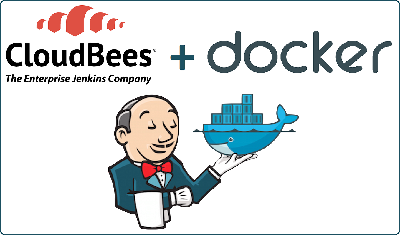 The Differences Between Kubernetes and Openshift | by James Buckett ...
