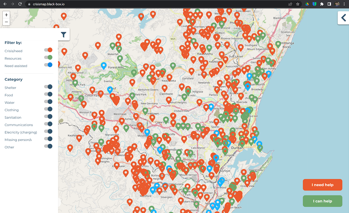 Building a Pattern Library | Design Systems & Components | by Jeamine ...