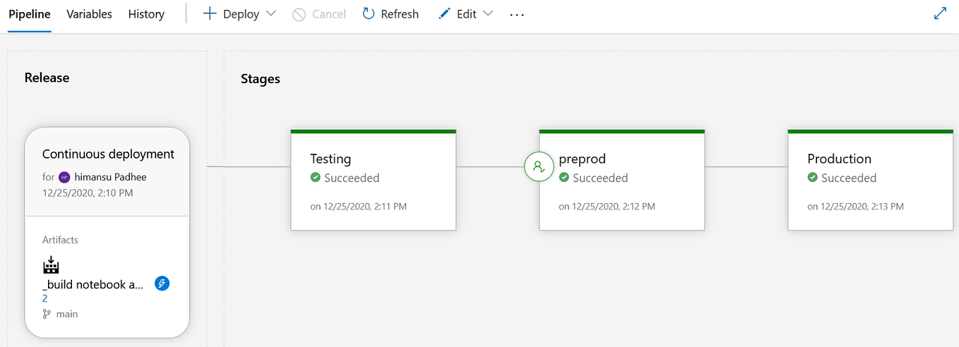 Spark Performance Optimization Series: #2. Spill | by Himansu Sekhar ...
