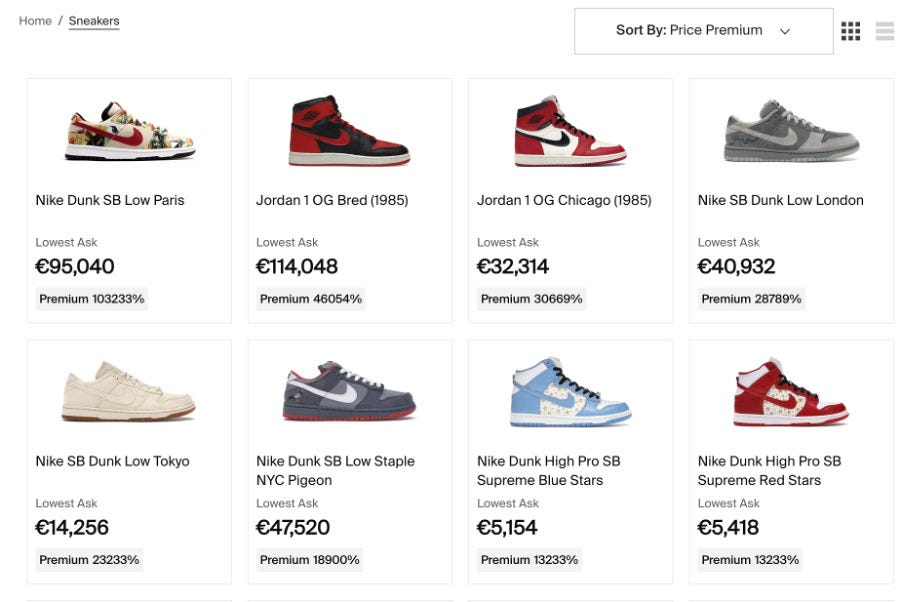 The Ultimate Guide to How Web2 Brands Are Navigating the Web3 Fashion ...