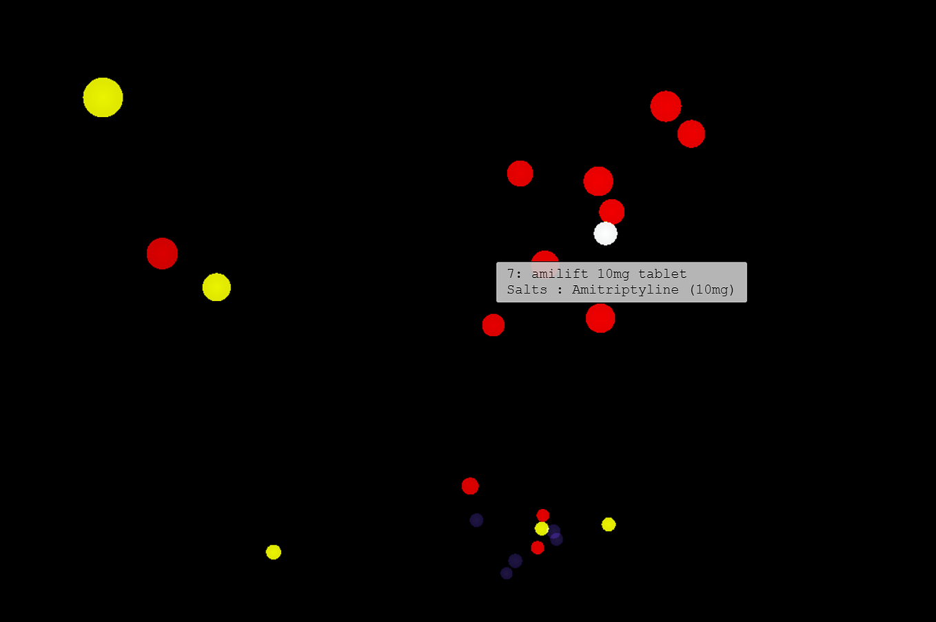 How I Cracked An Nlp Project In Gsoc 2024 Building Custom Embeddings For Polyphy By Ayush