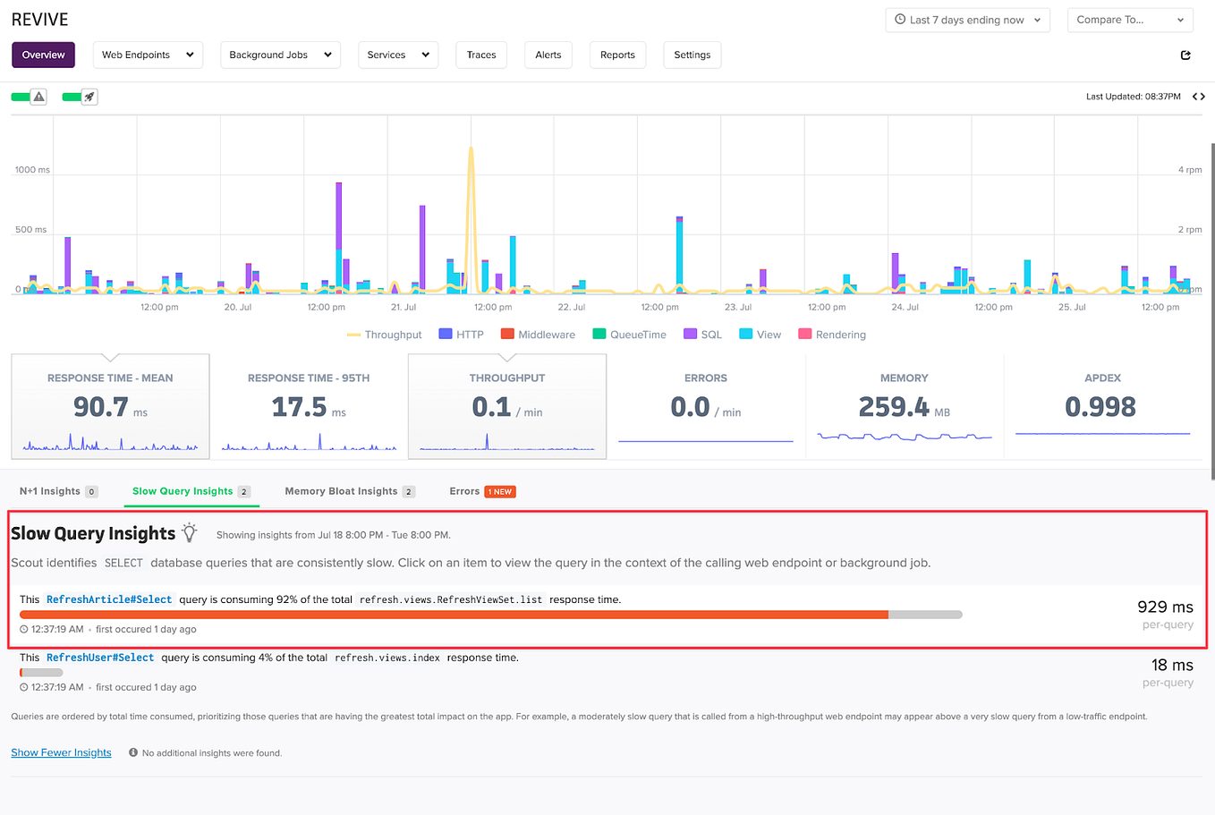 Create a DynamoDB Table Using Python | by Melissa Gibson | Python in Plain English